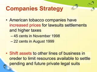 case 26 - cigarette industry Business Economic | PPT