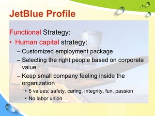 Jet Blue Syndicate Presentation | PPT