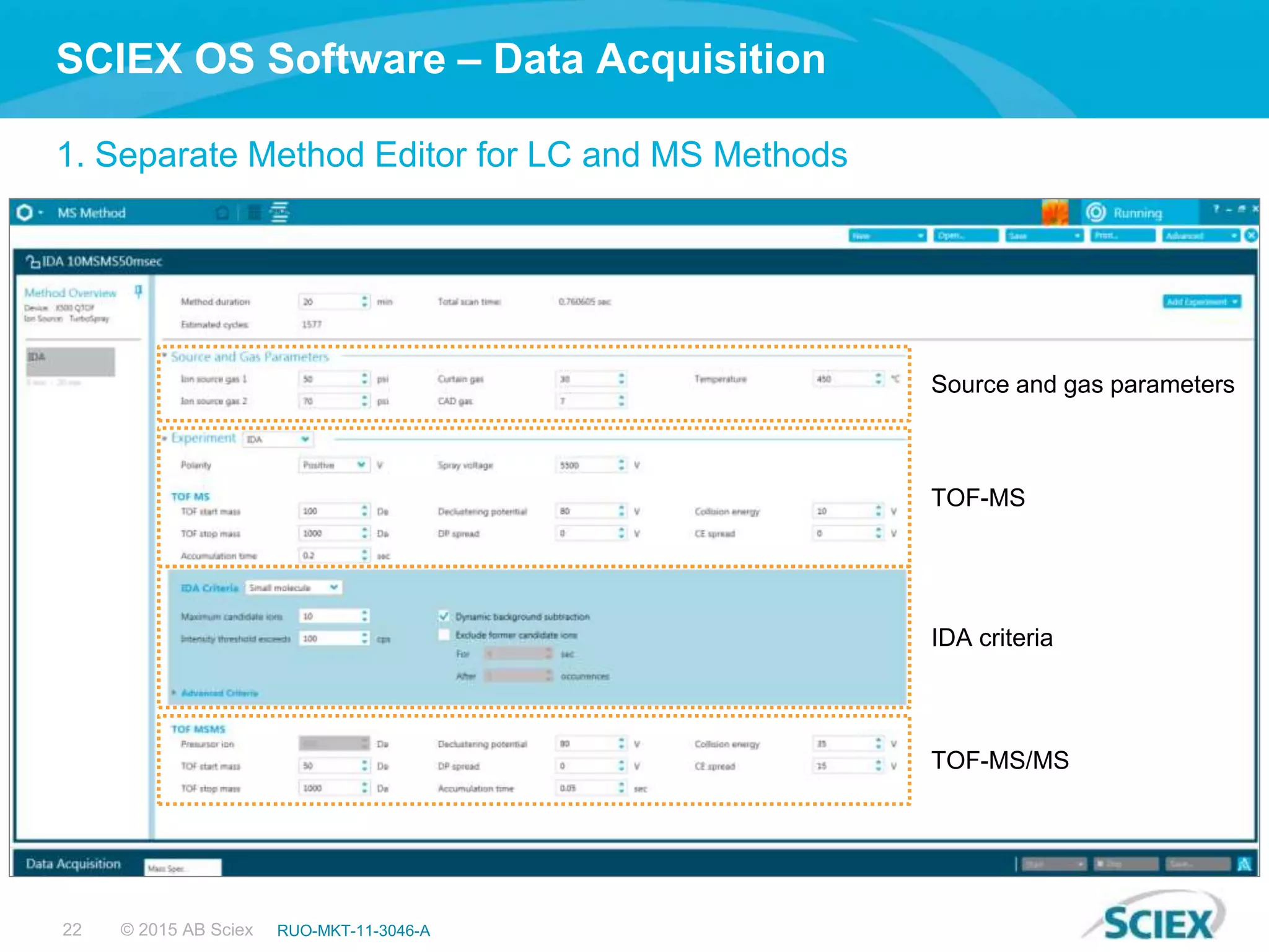 Ignite your Routine Testing Methods | PPTX