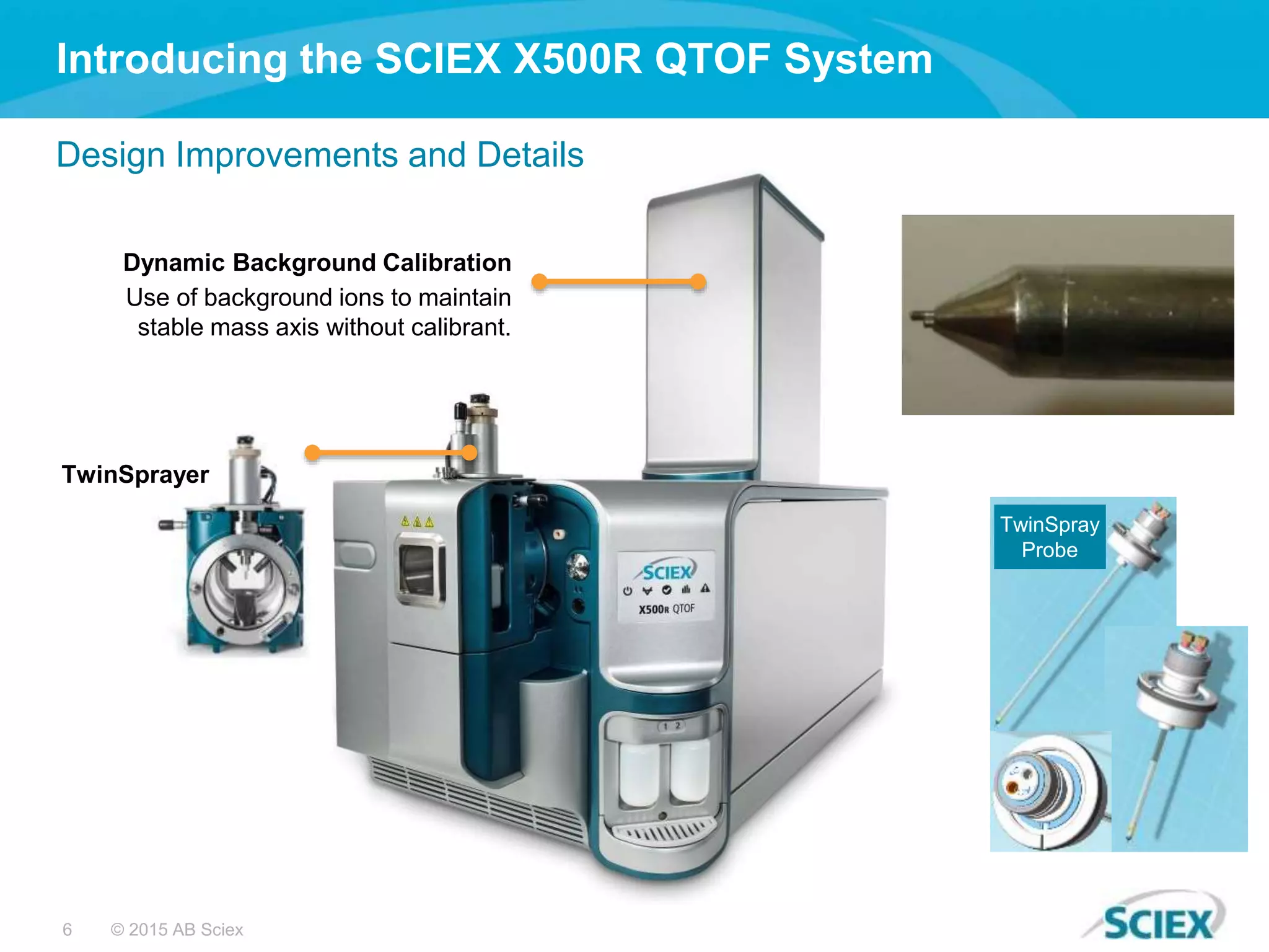 Ignite your Routine Testing Methods | PPTX
