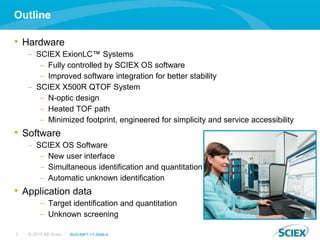 Ignite your Routine Testing Methods | PPTX