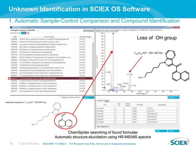 Ignite your Routine Testing Methods | PPT