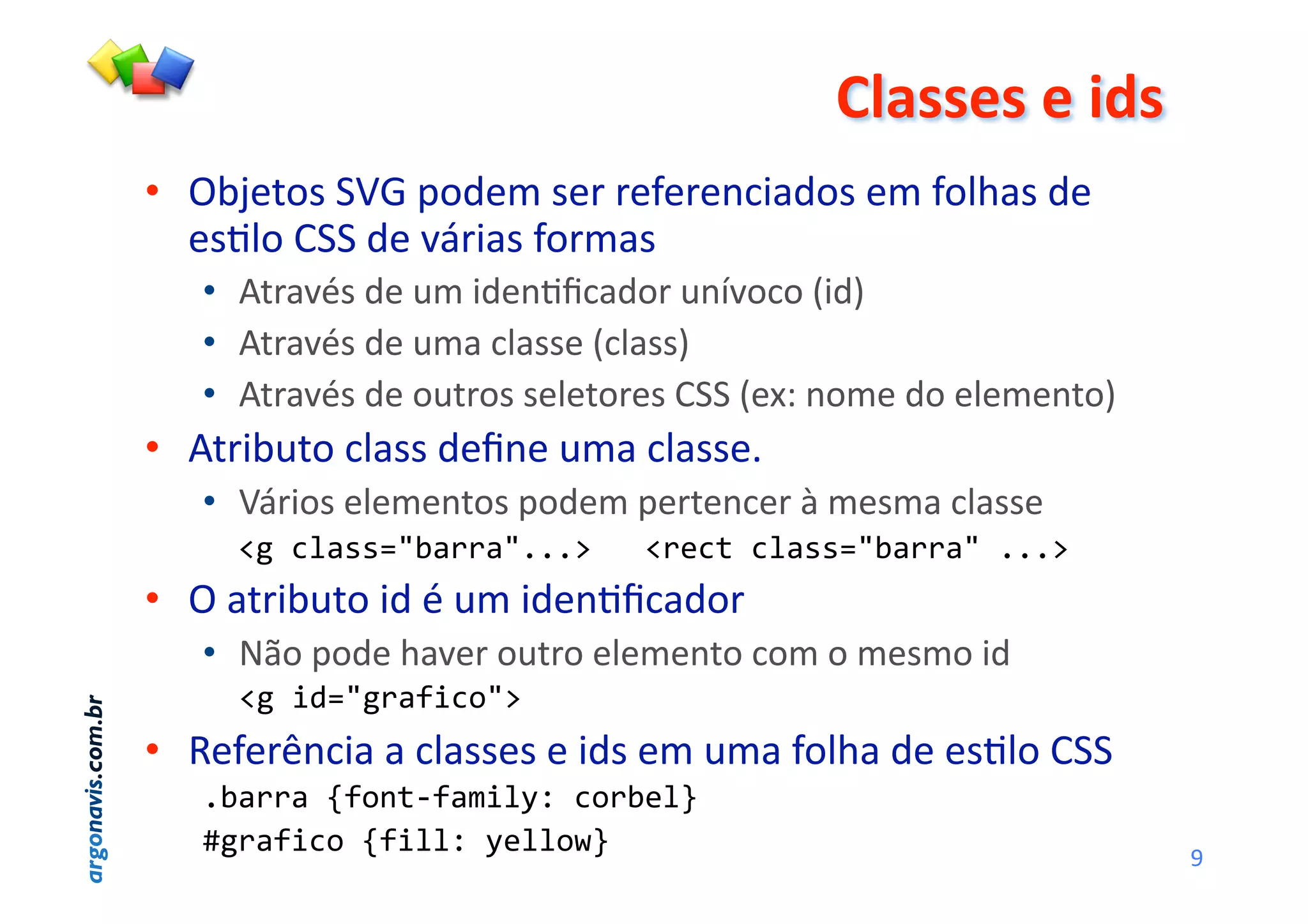Svg Scalable Vector Graphics Uma Introdução Prática Ppt 
