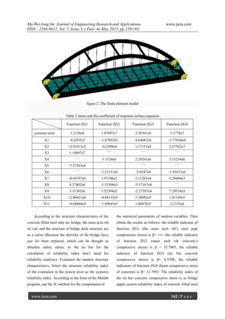The Performance Evaluation of Concrete Filled Steel Tubular Arch Bridge ...
