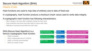 An introduction to X.509 certificates | PDF