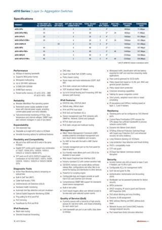 Allied Telesis x610 Series | PDF | Computer Networking | Computing
