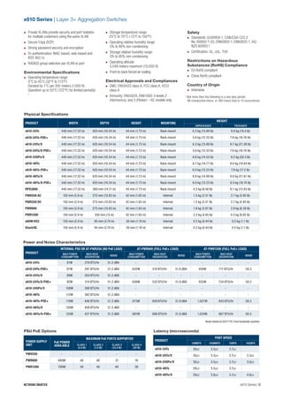 Allied Telesis x610 Series | PDF | Computer Networking | Computing