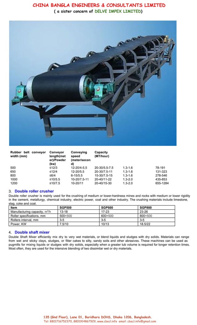 Auto bricks making equpments and process | PDF