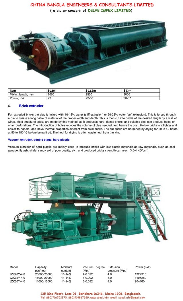 Auto bricks making equpments and process | PDF