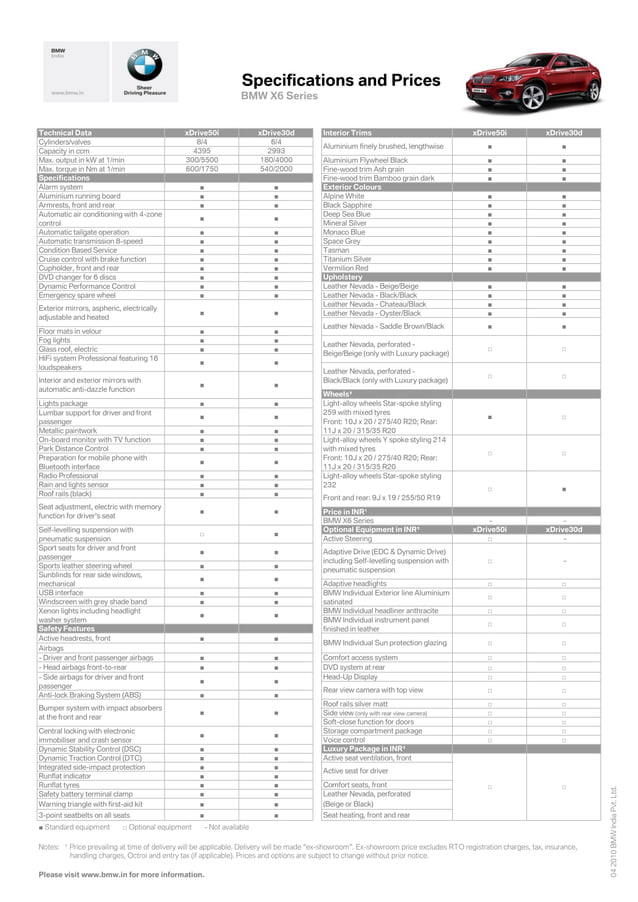 BMW X6 Series specsheet | PDF