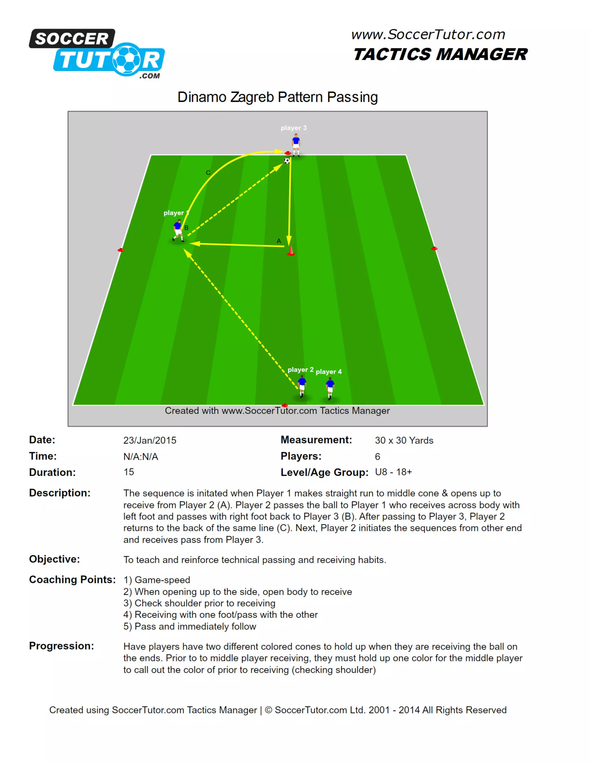 Dinamo zagreb pattern passing activity | PDF