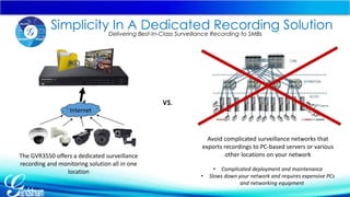 Grandstream Network Video Recorder GVR3550 presentation | PPT