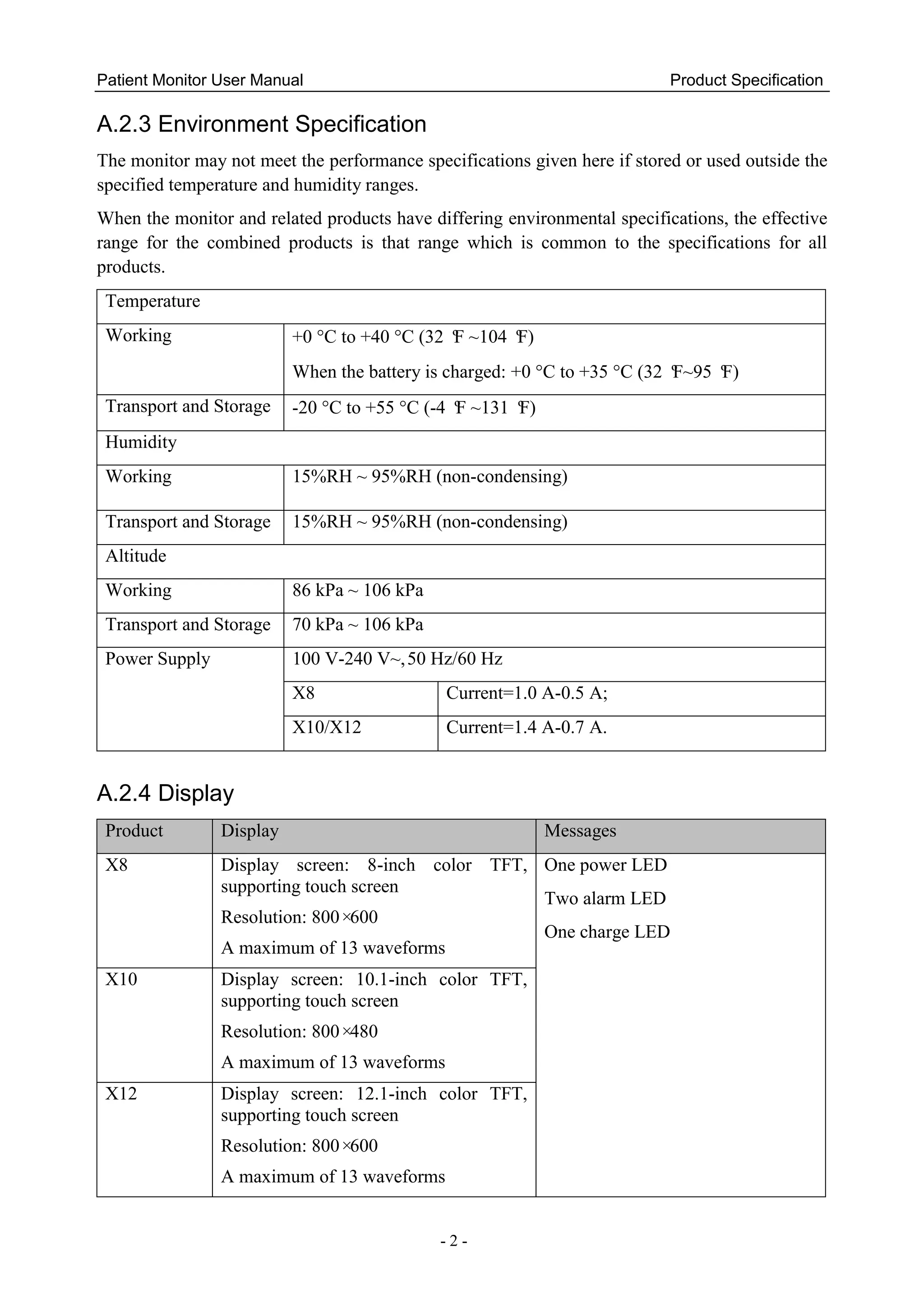 Edan x8 x12 PM Patient Monitor Spec Sheet.pdf