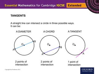 circle_theorem_(Extended).ppt