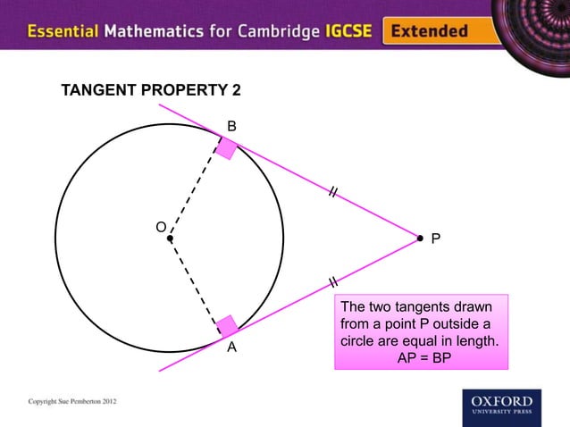 circle_theorem_(Extended).ppt