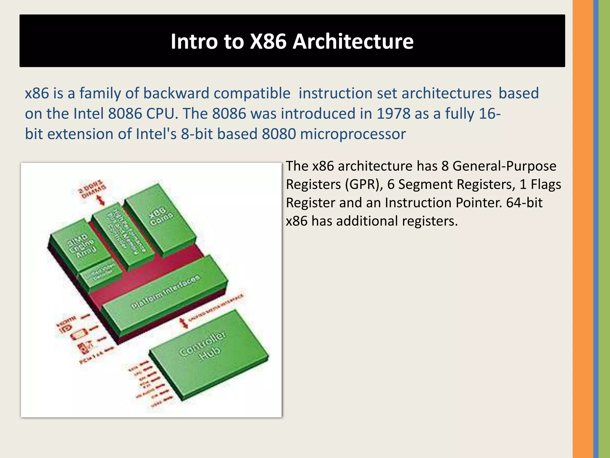 X86 Architecture | PPTX