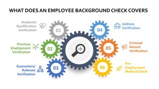 Cracking The Employee Background Check Code.pptx