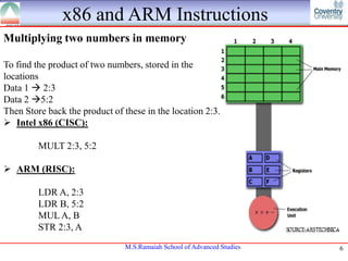 Performance Comparison Between x86 and ARM Assembly | PDF