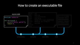 X86 assembly & GDB | PDF
