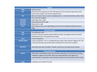 X86 operation types | PPTX | Programming Languages | Computing