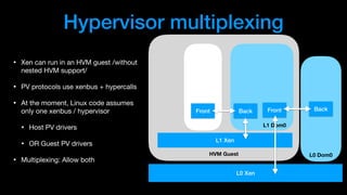 XPDDS18: LCC18: Xen Project: After 15 years, What's Next? - George ...