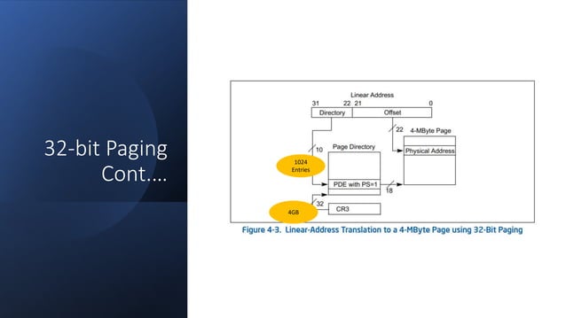 x86_system_architecture.pptx