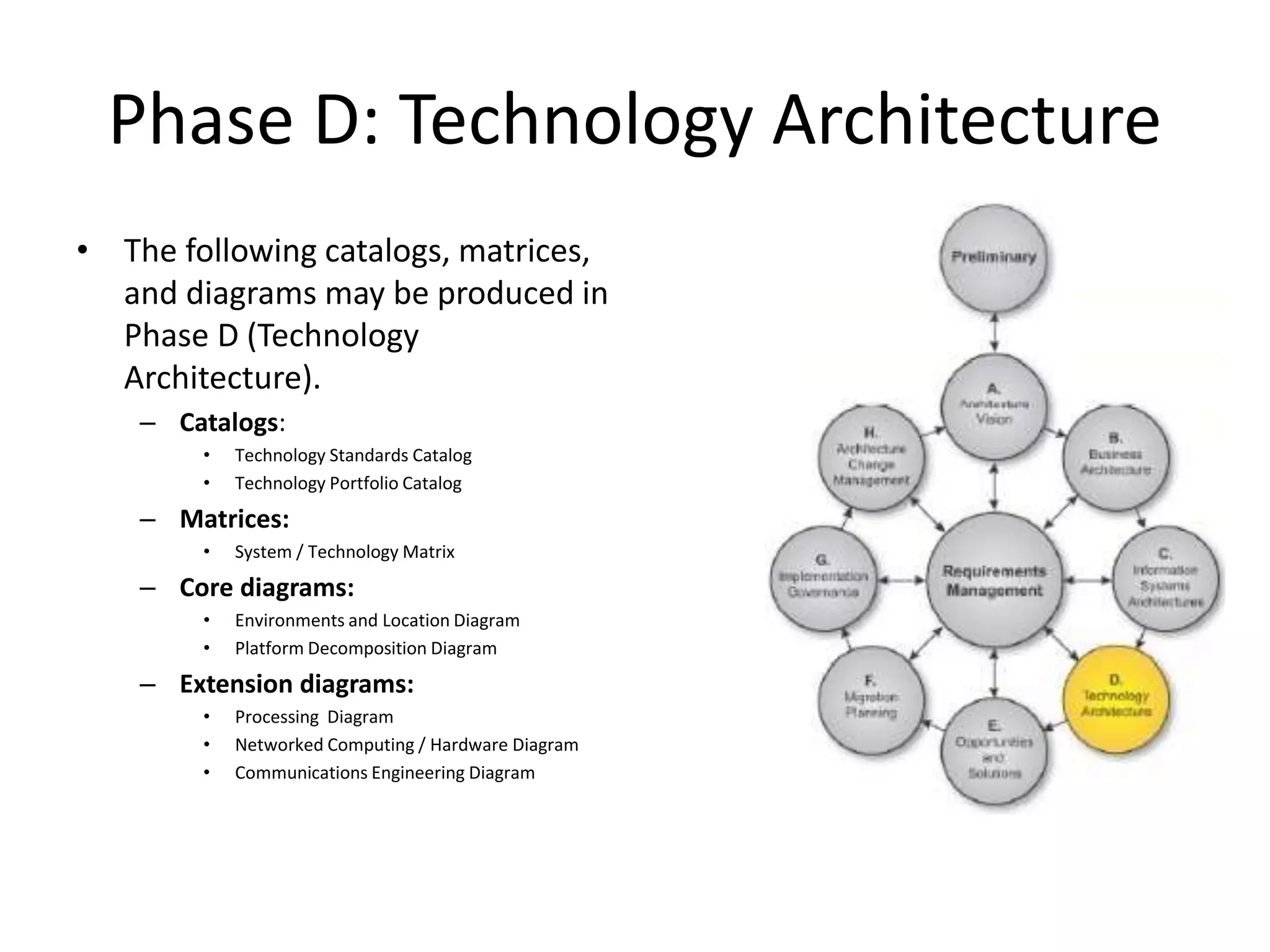 Togaf introduction ver1 0 | PPTX