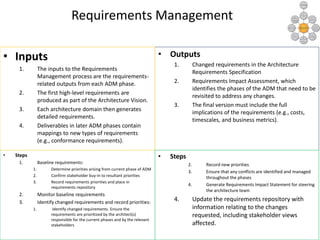 Togaf introduction ver1 0 | PPT