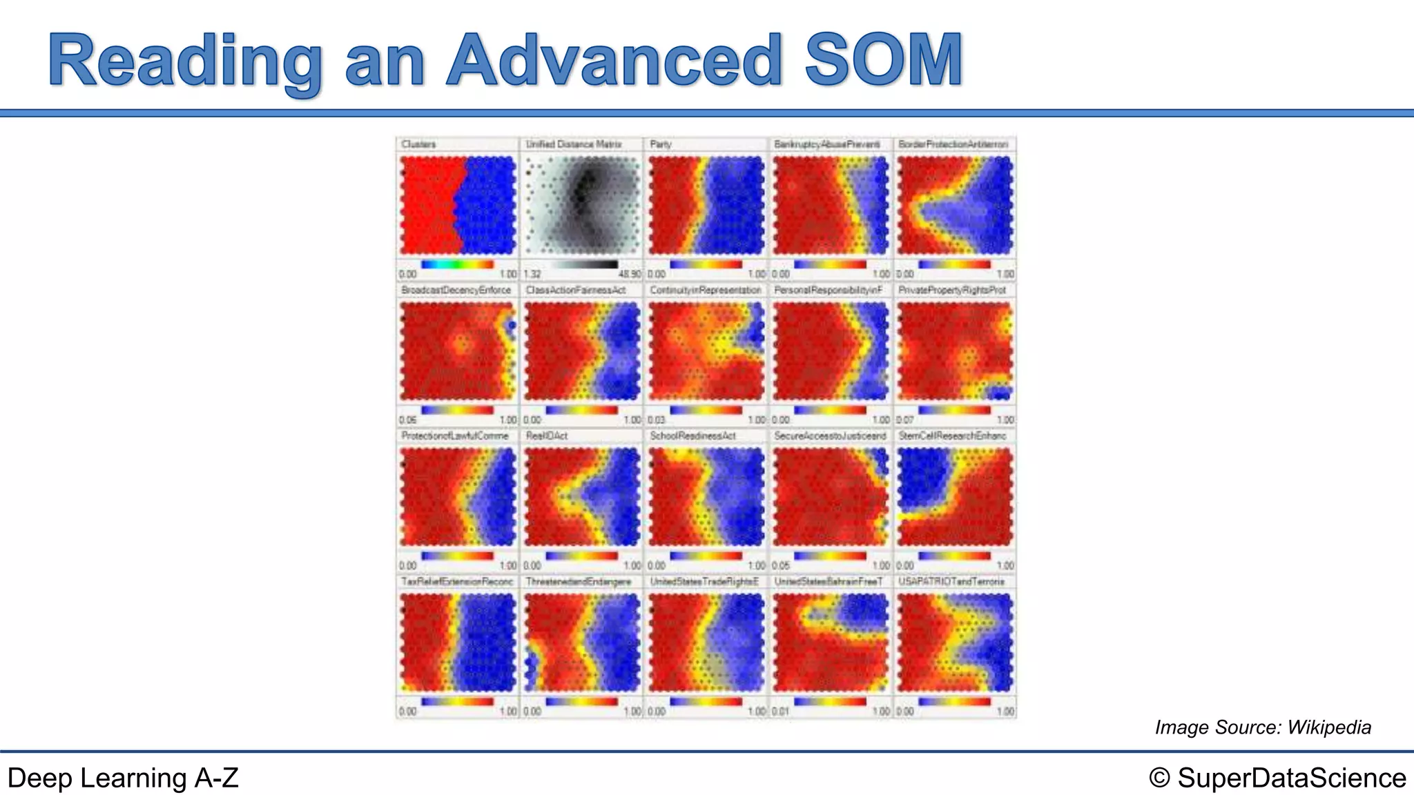 Deep Learning A-Z™: Self Organizing Maps (SOM) - Reading an Advanced ...