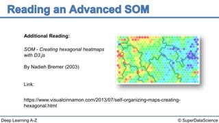 Deep Learning A-Z™: Self Organizing Maps (SOM) - Reading an Advanced ...