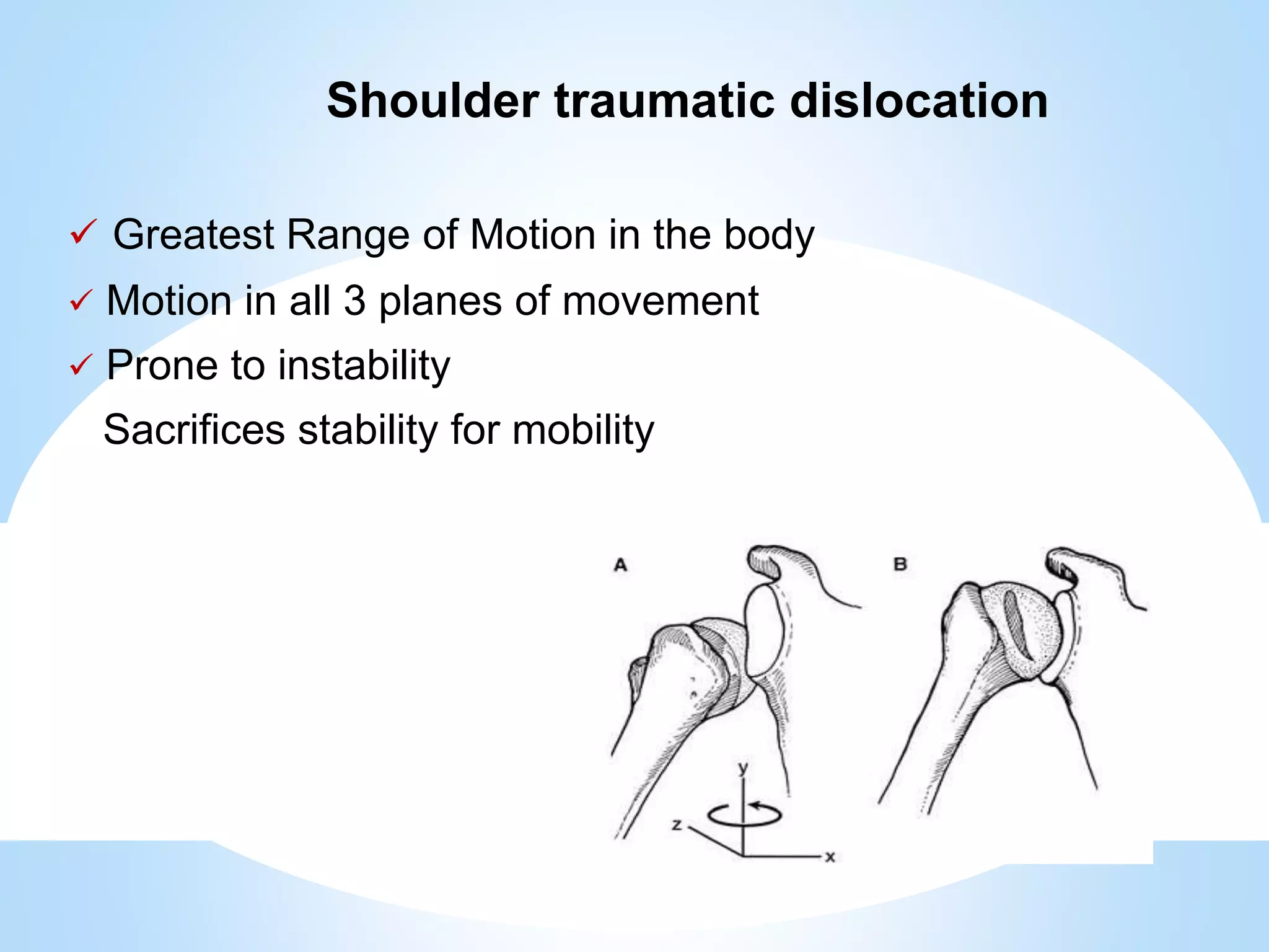 Shoulder sports related injuries | PPTX