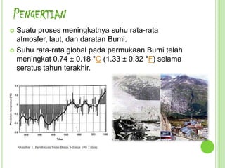 X 9 03-ajeng ramadhani gunawan | PPTX