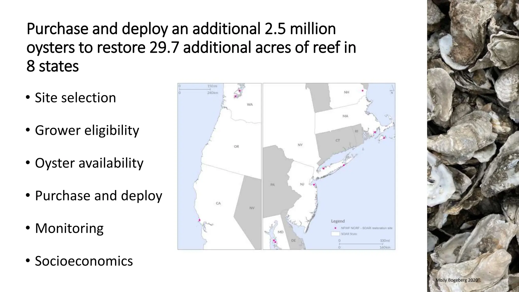 Leveraging Aquaculture for Restoration: An Overview of the Supporting ...
