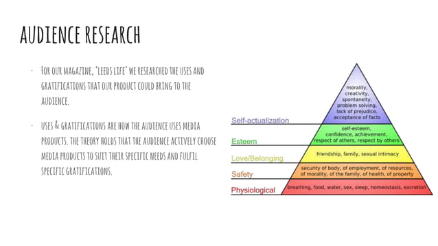 Uses and grats magazine | PPT