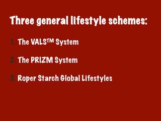 Self concept and lifestyle | PDF