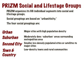 Self concept and lifestyle | PDF