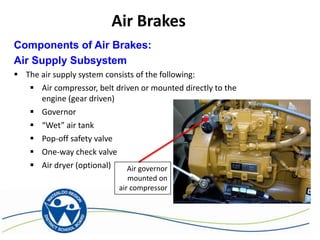ONTAP - Air Brakes | PPTX