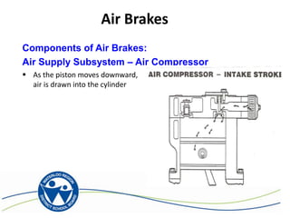 ONTAP - Air Brakes | PPTX