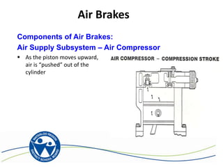 ONTAP - Air Brakes | PPTX