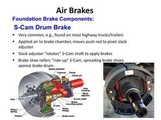 ONTAP - Air Brakes | PPTX