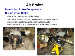 ONTAP - Air Brakes | PPTX
