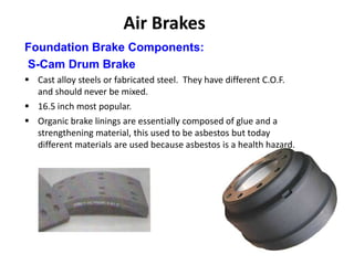 ONTAP - Air Brakes | PPTX
