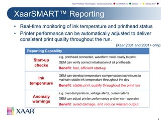 Xaar printhead technologies - Ceramics | PPTX