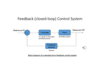 Control Systems and laplace transform systems on control.pdf