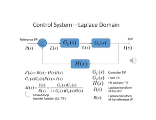 Control Systems and laplace transform systems on control.pdf