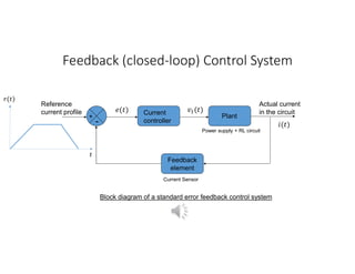 Control Systems and laplace transform systems on control.pdf
