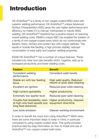 Handboek Aristorod Lasdraden | PDF