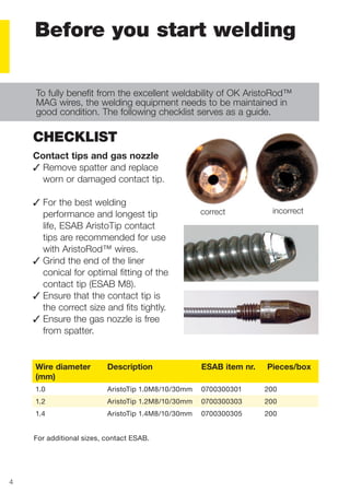 Handboek Aristorod Lasdraden | PDF