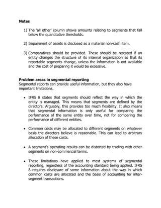 Ifrs segment reporting 1 | DOCX
