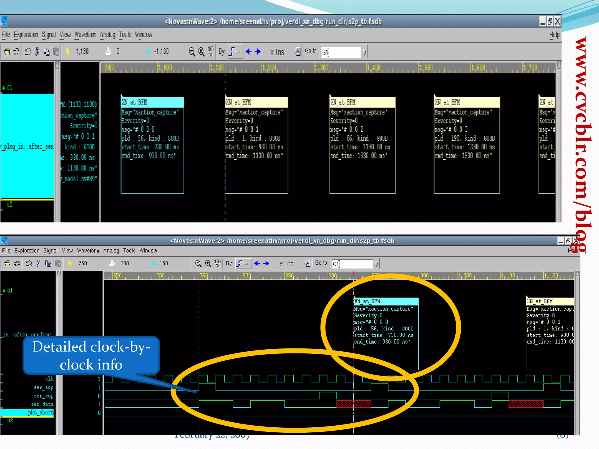 Transaction Level Debug with SystemVerilog VMM & Verdi | PPSX